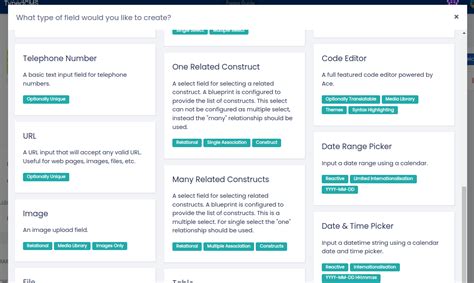 TypedCMS Development With Flutter Technologies TypedCMS