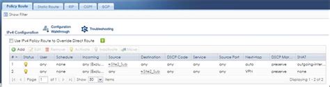 ipsec via ipsec don t work — zyxel community