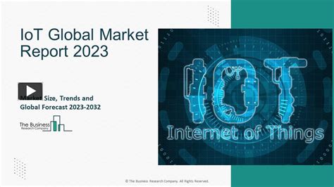 Global Iot Market Competitive Strategies And Forecasts To 2032