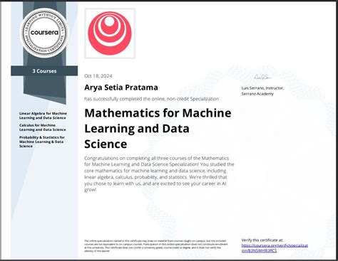 Arya Setia Pratama On Linkedin Machinelearning Datascience