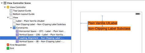 Ios7 Uilabel Clipping Italic Oblique Text At Left And Right Edges