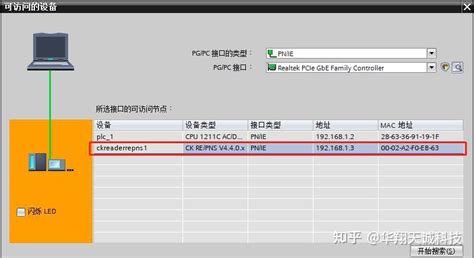 西门子PLC控制器与ModbusTCP工业RFID读写器CK FR08 E00的操作步骤 知乎