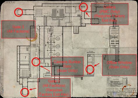 Escape From Tarkov Factory Map Extraction Points Best Loot Spots Gxqee
