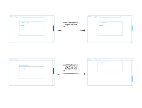 Allow Scrolling To The Top In The Viewscrolltotheselection Method · Issue 13688 · Ckeditor