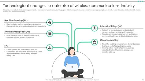 Future Outlook Of Emerging Wireless Communications Fio Mm