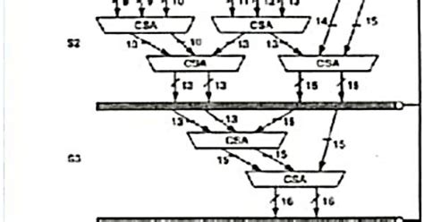 Imgur The Magic Of The Internet