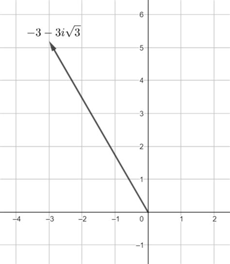 Write Each Complex Number In The Trigonometric Form R Cos Quizlet