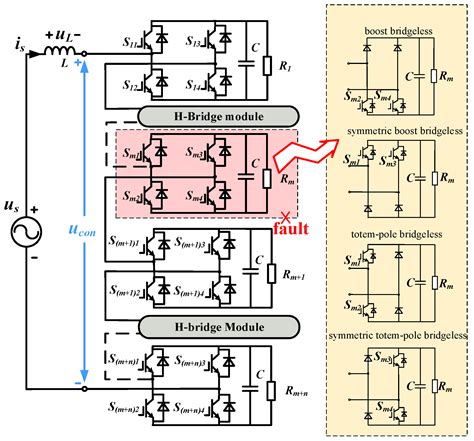 Electronics Free Full Text Open Circuit Fault Tolerant Design Of