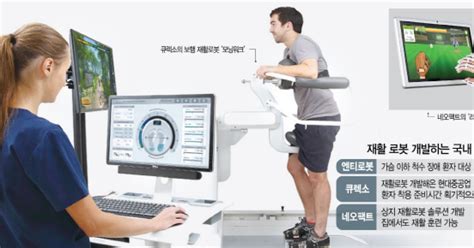 물리치료사 대신 재활로봇 구합니다