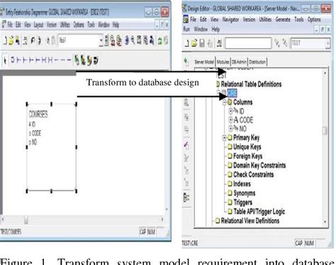 figure 1 from traceability between code and design documentation in