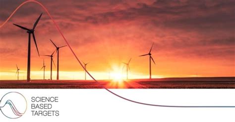 SBTi releases plans for the Corporate Net-Zero Standard major revision -… | Science Based ...