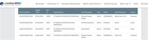 Redmi Note G Terima Izin Edar Segera Rilis Di Indonesia Selular Id