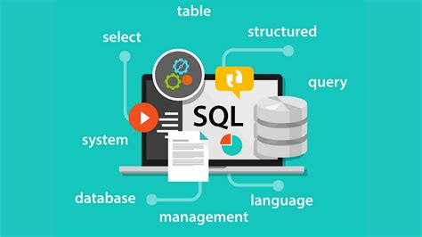 final project data analyst myskill process unicorn companies dataset