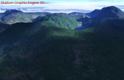 Opengl Frustum Culling Error Evaluating A Point In The Plane Of The Frustum Stack Overflow