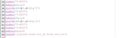 To Solve The S Wave Schrodinger Equation For The Ground State And The