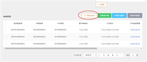 vue element UI 中 el table 数据导出Excel 唯品秀前端博客