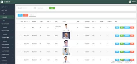 计算机毕业设计springboot体检系统 基于spring Boot的健康体检管理系统开发 Spring Boot架构下的体检信息化平台设计体检系统毕业设计 系统总体结构怎么写 Csdn博客