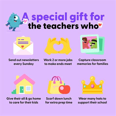 Classdojo