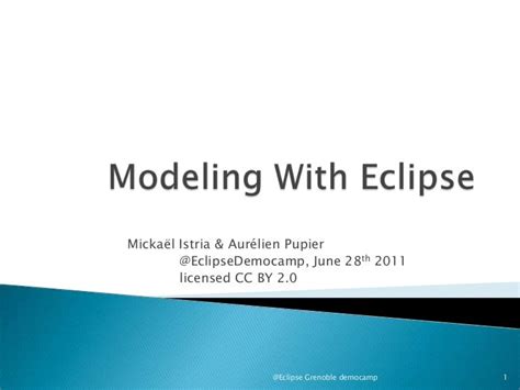 Modeling With Eclipse