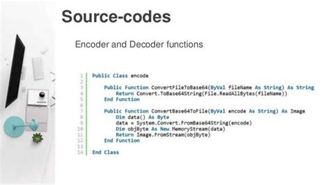 01 How To Encode And Decode Images Into String By Using Base64 Algori