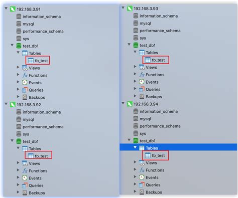 Mysql运维16 双主双从读写分离mysql双主多从 Csdn博客 Mysql运维16 双主双从读写分离mysql双主多从 Csdn博客