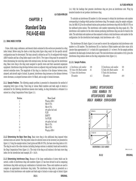 Drag Interference Index Natops F18 Ef 200 Super Hornet 11pp Pdf Aviation Aircraft