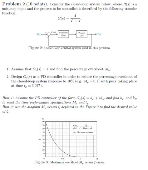 Solved Problem Points Consider The Closed Loop Chegg