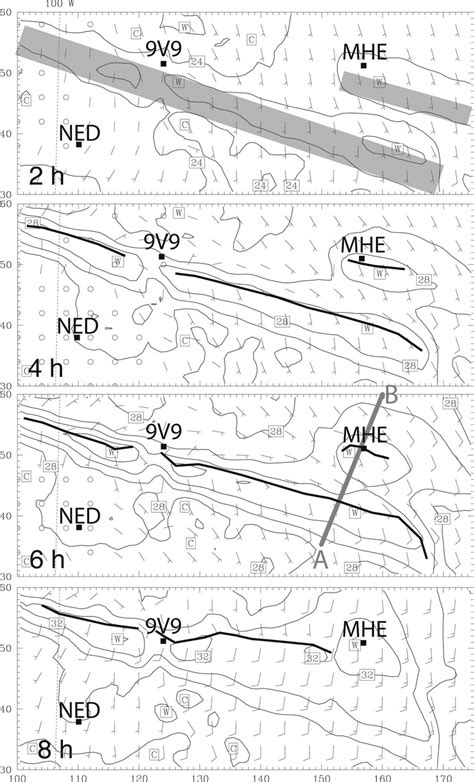 As In Fig 9 But For The HSS Shaded Regions In 2 H Plot Denote Download Scientific Diagram