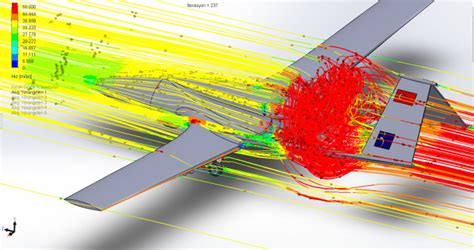 Do Cad Design And Cfd Analysis For Plane Uav And Drone By Halitsdan