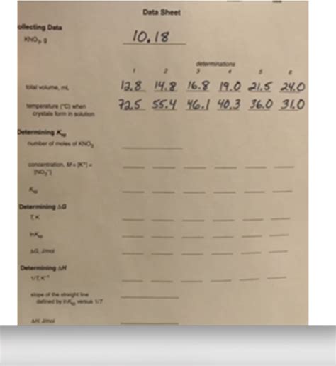 Solved I Need Help With This Please And Also Can You Draw A Chegg