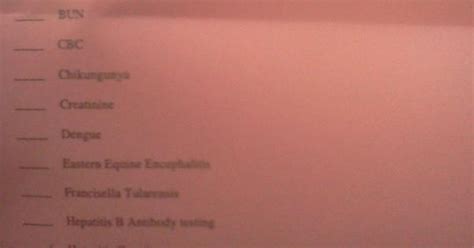 My Hiv Test Results Imgur