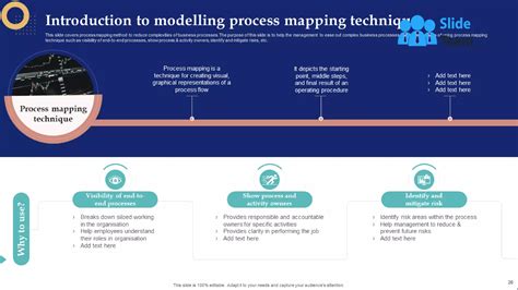 Business Process Management System Powerpoint Presentation Slides Ppt