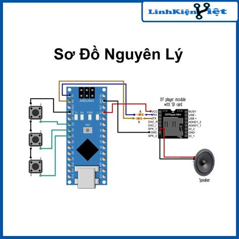 Mua Module Mạch Mô đun Mp3 Mini Player For Arduino Dfplayer Giá Rẻ Nhất Teckivn