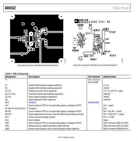 Raspbian DIY Rpi Triple Axis RF EMF Detector Using AD8362 AD8361 Raspberry Pi Stack Exchange