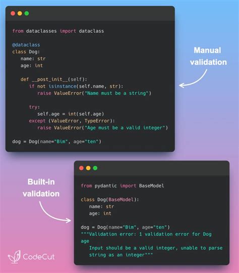 Khuyen Tran On Linkedin Python Pythonprogramming Pythontips