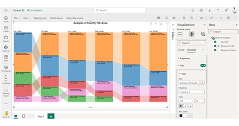 Power BI Sort by Column: A Comprehensive Guide