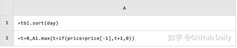 一个比 SQLite 还好用的数据库神器开源了 知乎