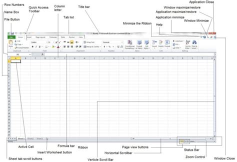 How To Use Excel 2010 Spreadsheets With Excel For Noobs Tutorial A