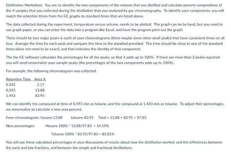 Distillation Using Excel Or Spreadsheet Application