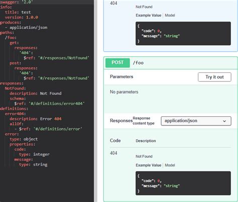 Response Example Is Sometimes Replaced With No Example Available After Re Rendering Issue