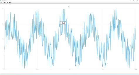 GitHub haomehaode QtChart 基于QChart图表控件封装的二维可视化库