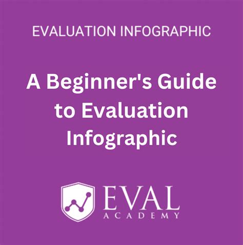 A Beginners Guide To Evaluation A Summary Of Introductory Resources