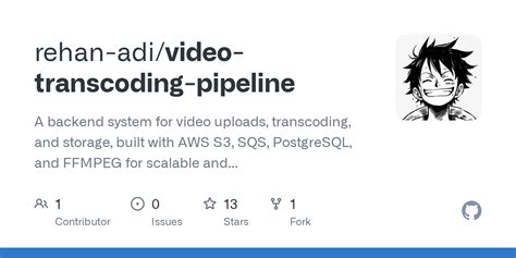 Github Rehan Adivideo Transcoding Pipeline A Backend System For
