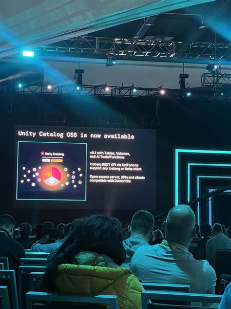 Techelligence Inc On Linkedin Dataaisummit Ai Datascience Innovation Databricks