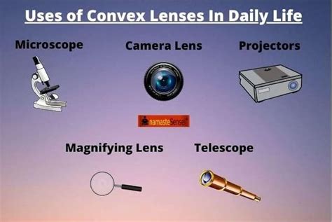uses of convex lens 25 6 image formation by lenses college physics