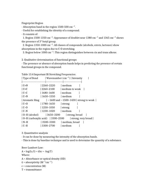 Ir Spectroscopy Notes Pdf Infrared Spectroscopy Absorption Spectroscopy