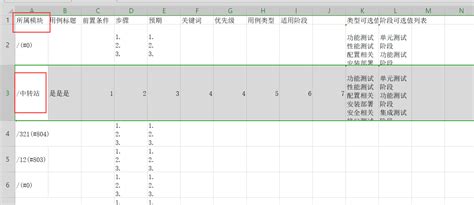 用例库导入时已填写所属模块但确认页面总显示为空请问该怎么处理 问答 禅道项目管理软件
