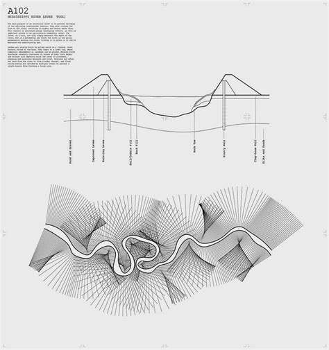 Cultivating The Map By Danny Wills 132AC Atlas Of Places Diagram Architecture