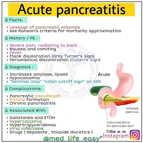 Sentinel Loop Pancreatitis Colon Cut Off Sign