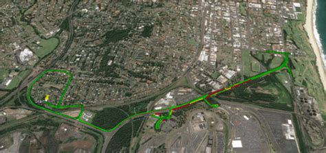 Trajectory Of The Kinematic Test Download Scientific Diagram